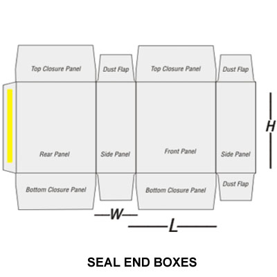 CUSTOM SEAL END BOXES | CUSTOM SEAL END BOXES Printing UK